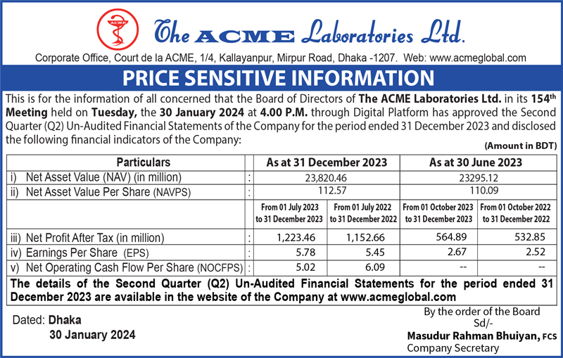 Price Sensitive Information of The ACME Laboratories Ltd