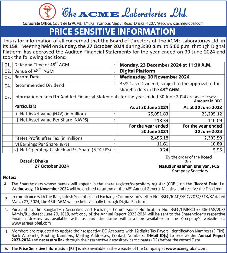 Price Sensitive Information of The ACME Laboratories Ltd.